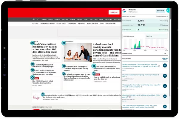 Sophi Site Automation – Mather Economics