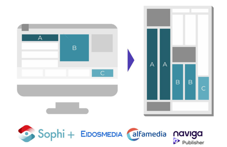 Sophi Print Automation - Mather